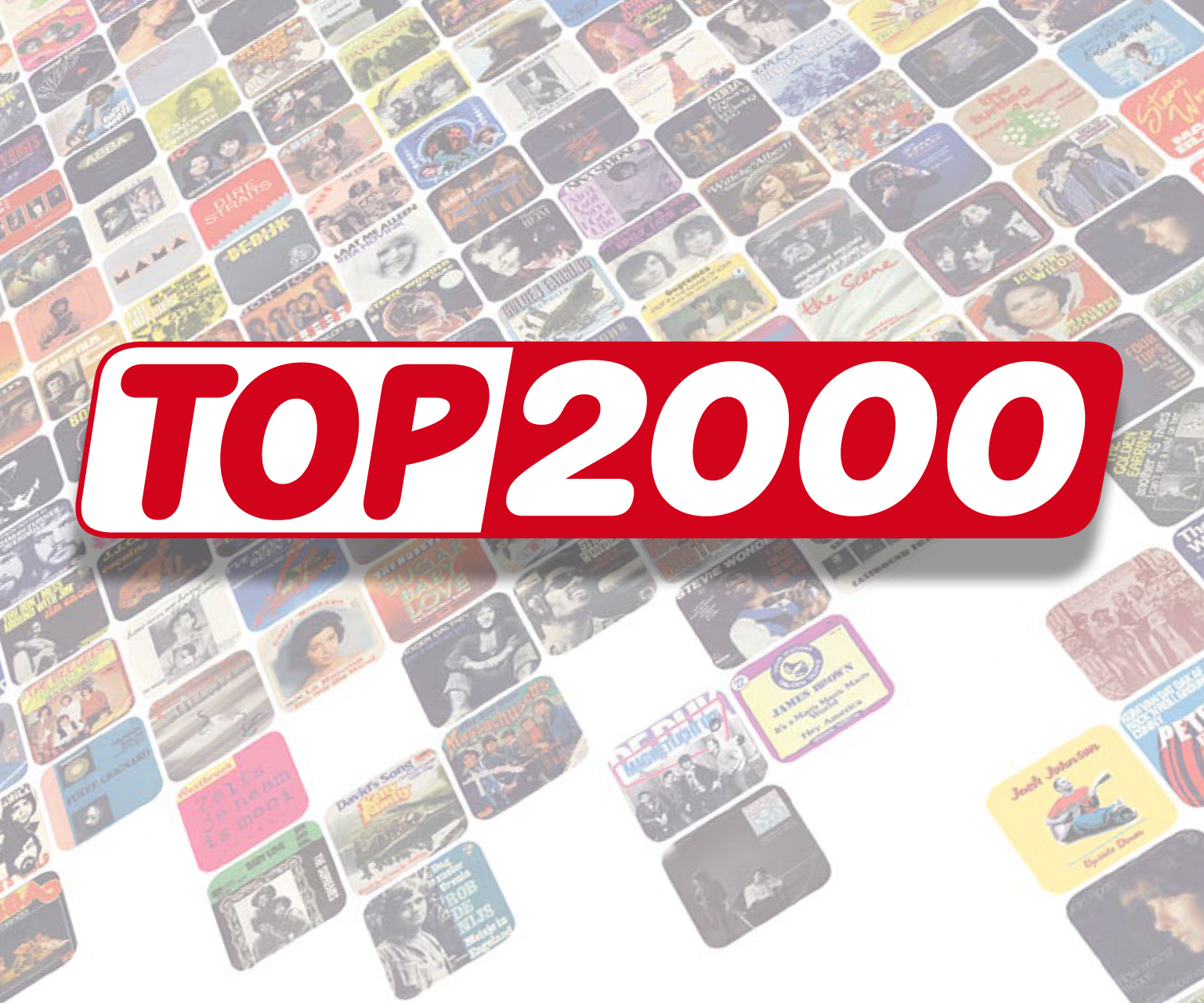 Top 2000 planning in Excel – [JVGPRO] Excel expertise